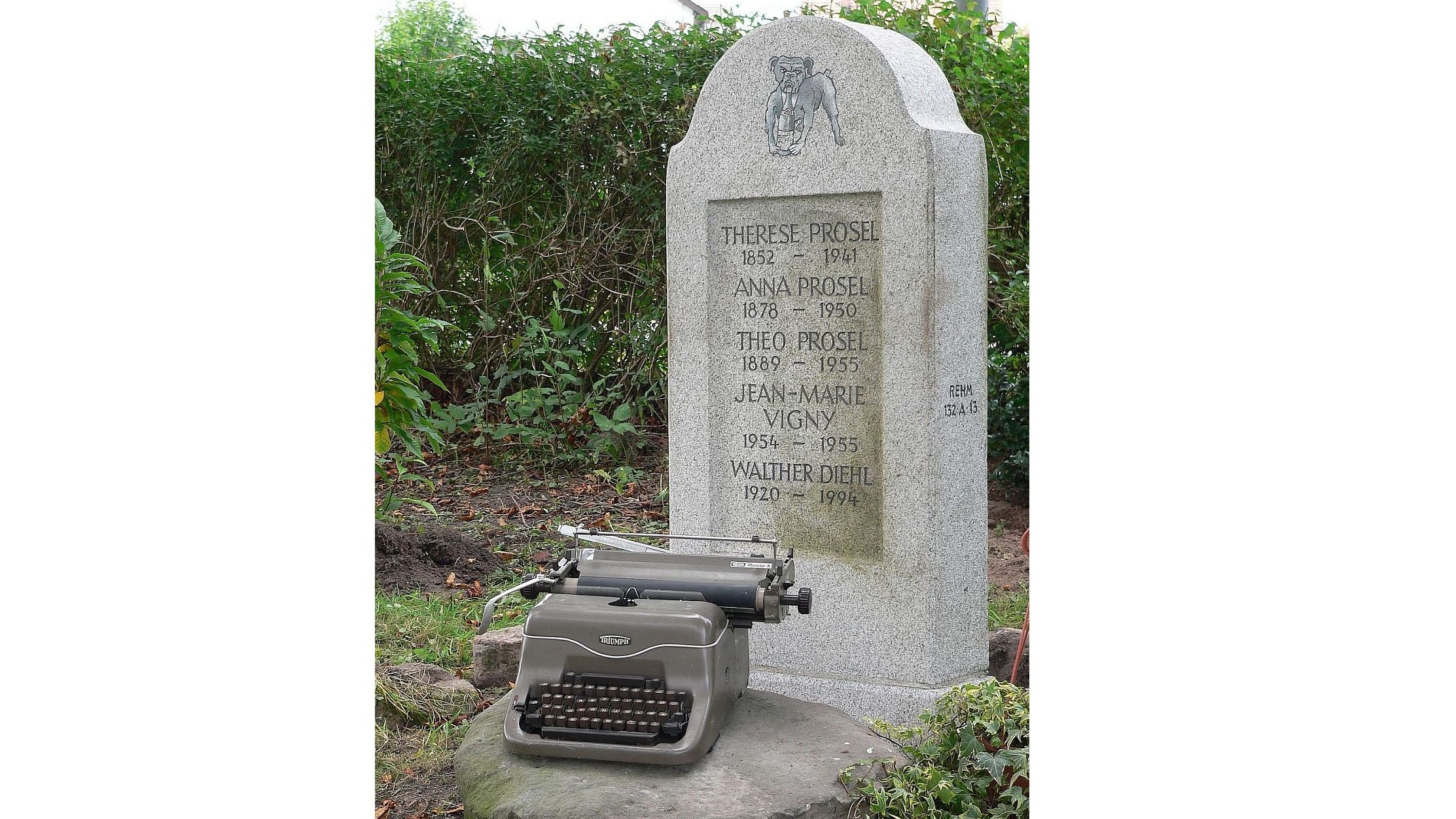 Aktuelles - Theo Prosel